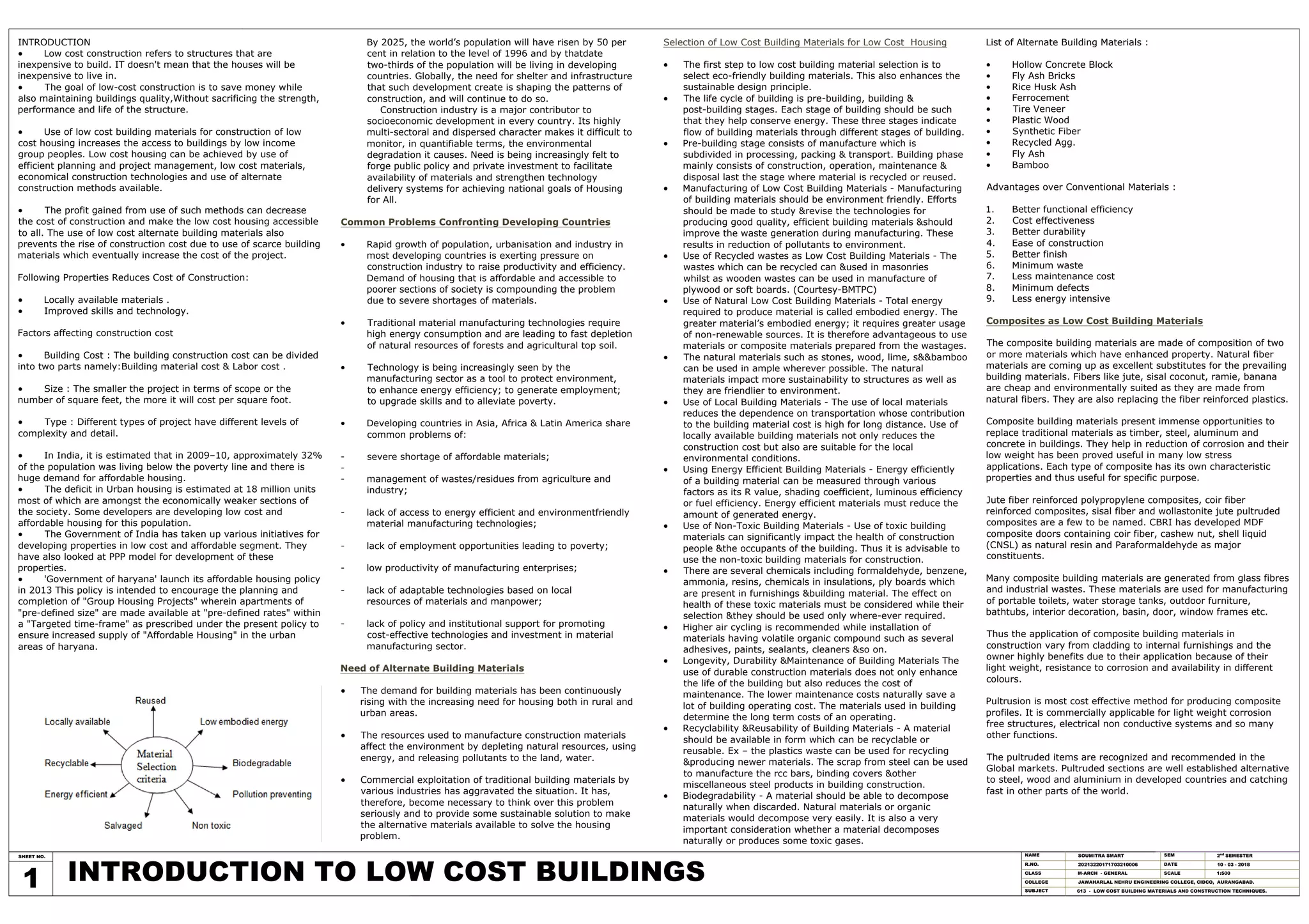 Low cost building materials | PDF