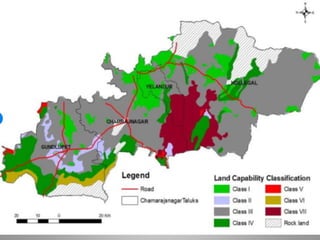 LAND CAPABILITY CLASSIFICATION | PPTX