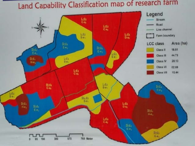 LAND CAPABILITY CLASSIFICATION | PPTX