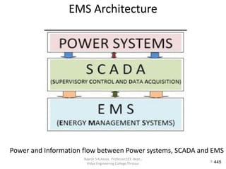 Life cycle costing in energy management eee | PDF