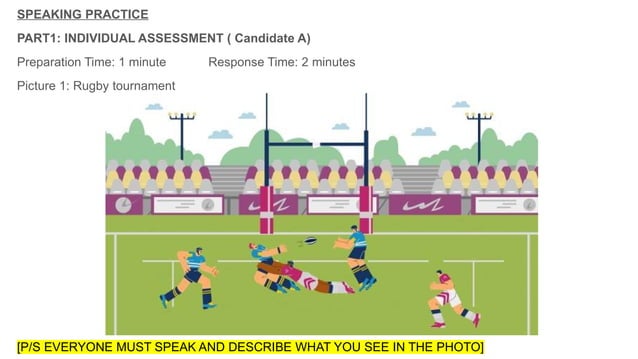 Individual, pair, group: Speaking Practice B.pptx