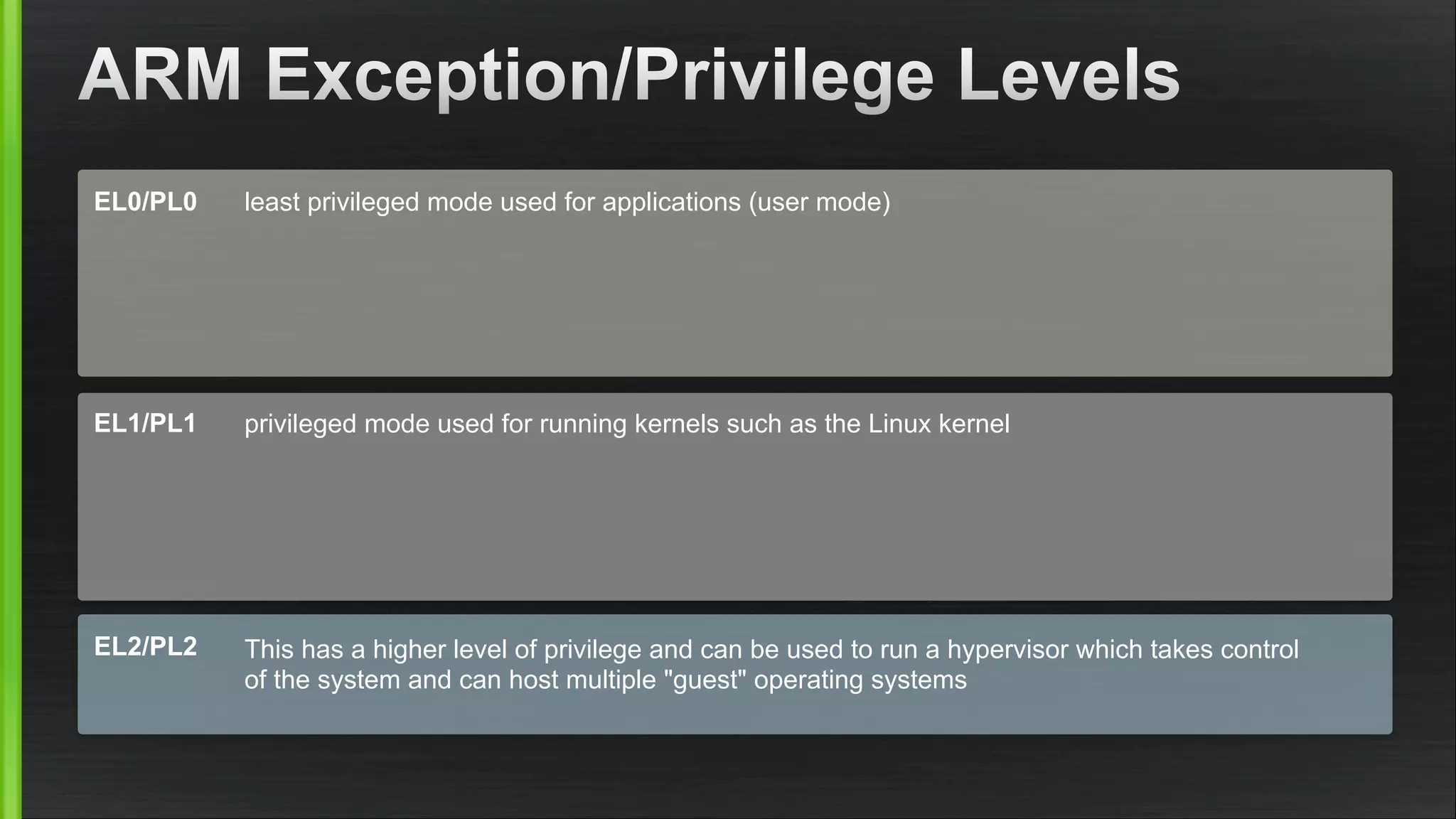 LCC17 - Securing Embedded Systems with the Hypervisor - Lars Kurth, Citrix | PDF
