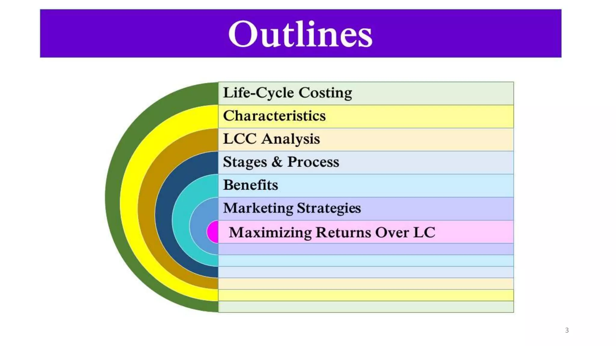 Life-Cycle Costing | PPTX