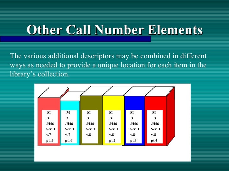 Lc call number_power_point_presentation