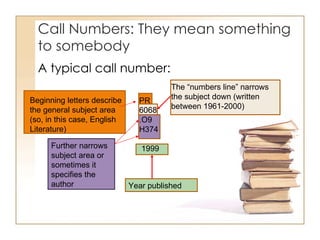 Libraries Sometimes Makes Sense: LC Call Numbers | PPT