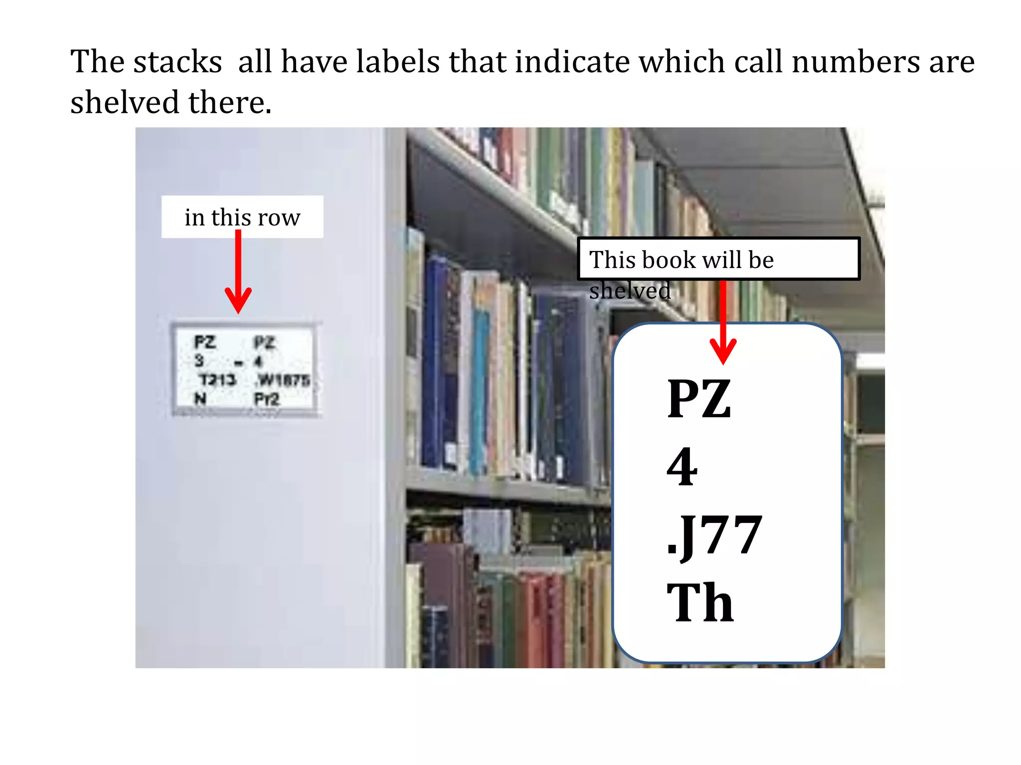 Lc call numbers | PPT