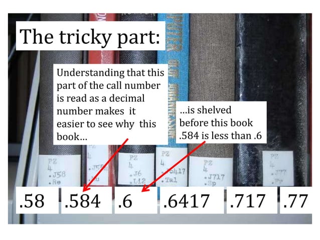 Lc call numbers | PPT