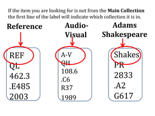 Lc call numbers | PPT