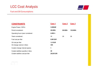 LCC and Fuel costs Analysis and EMD Impact | PDF