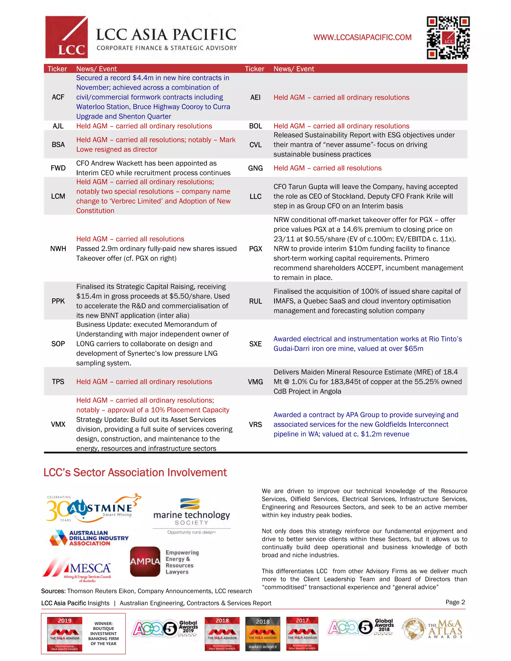 Australian mineral processing technology | PDF