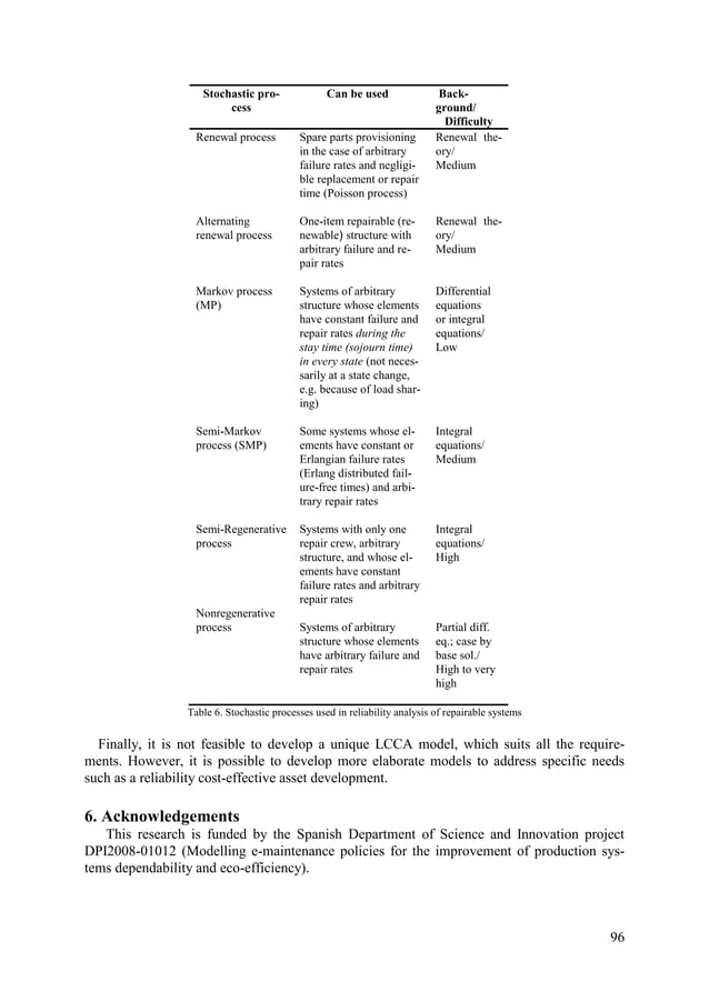 Lcc book chapter_6_parra_asset_management | PDF