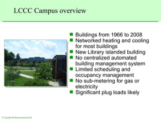 Lccc Campus Strategic Energy Plan Presentation 120408 | PPT