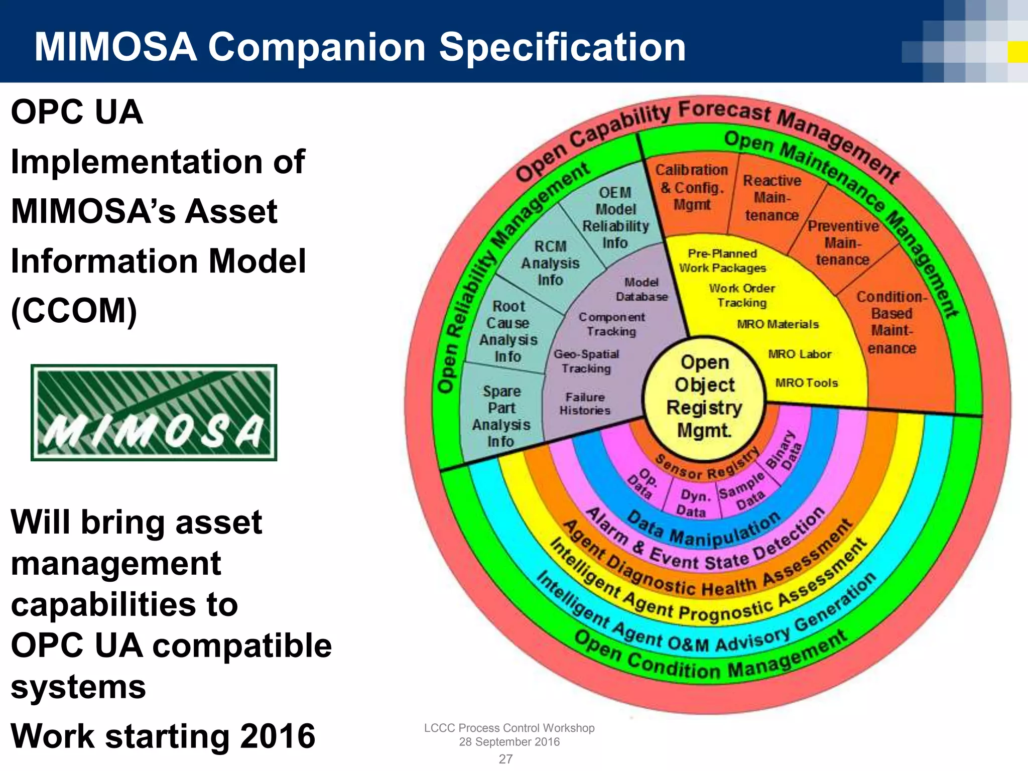 LCCC Emerson Presentation - Final2.pptx