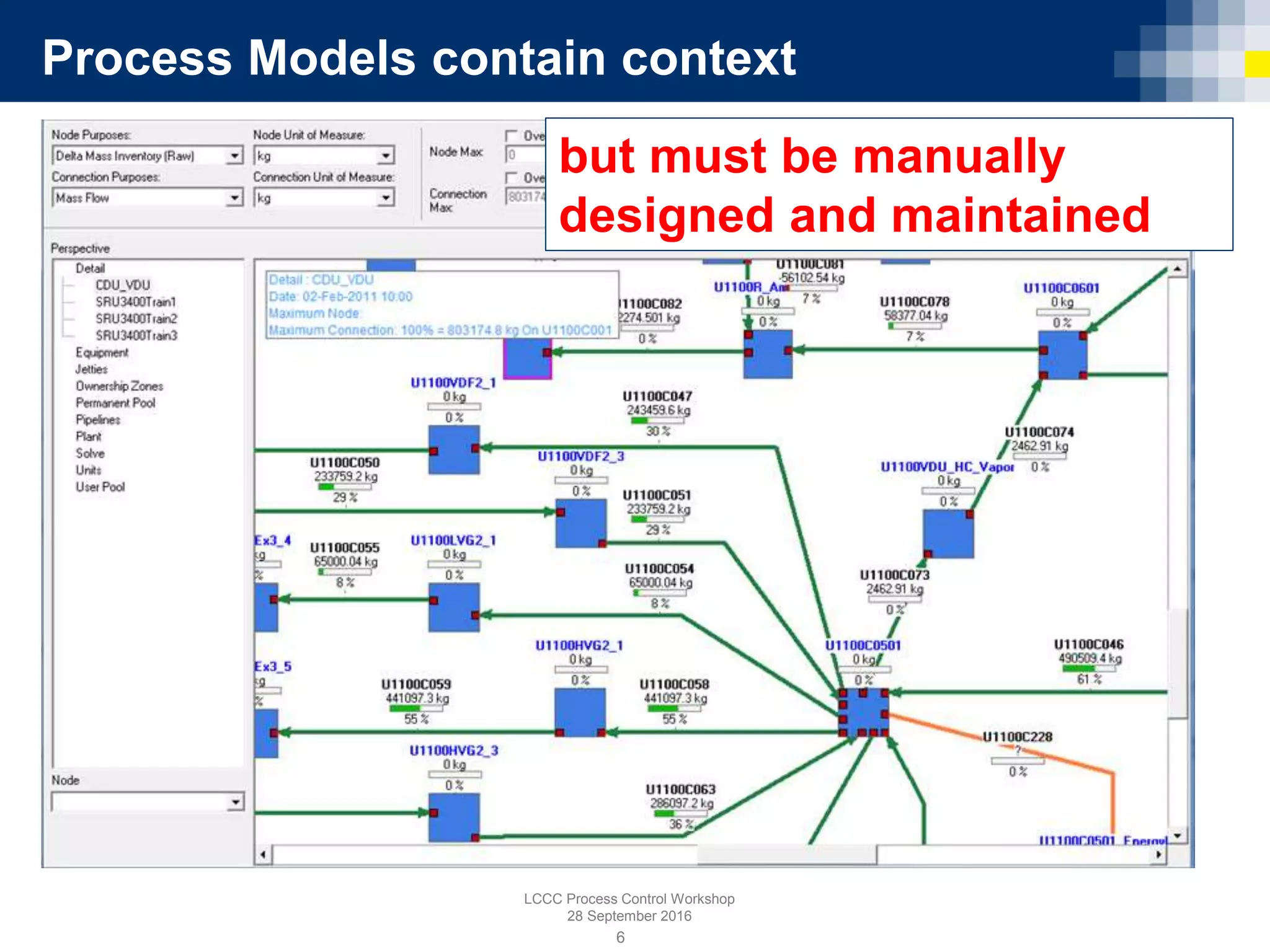 LCCC Emerson Presentation - Final2.pptx