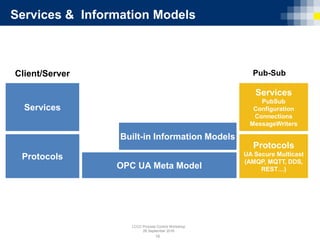 LCCC Emerson Presentation - Final2.pptx