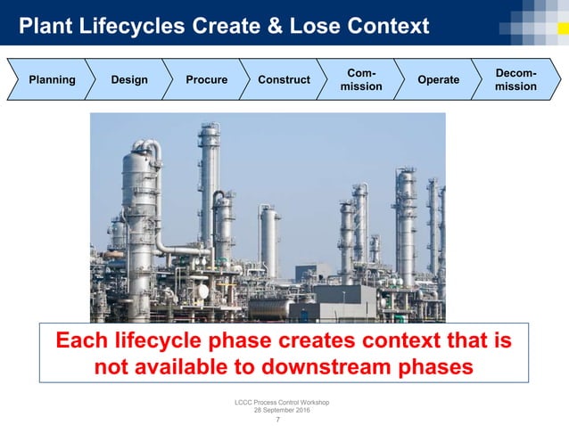 LCCC Emerson Presentation - Final2.pptx