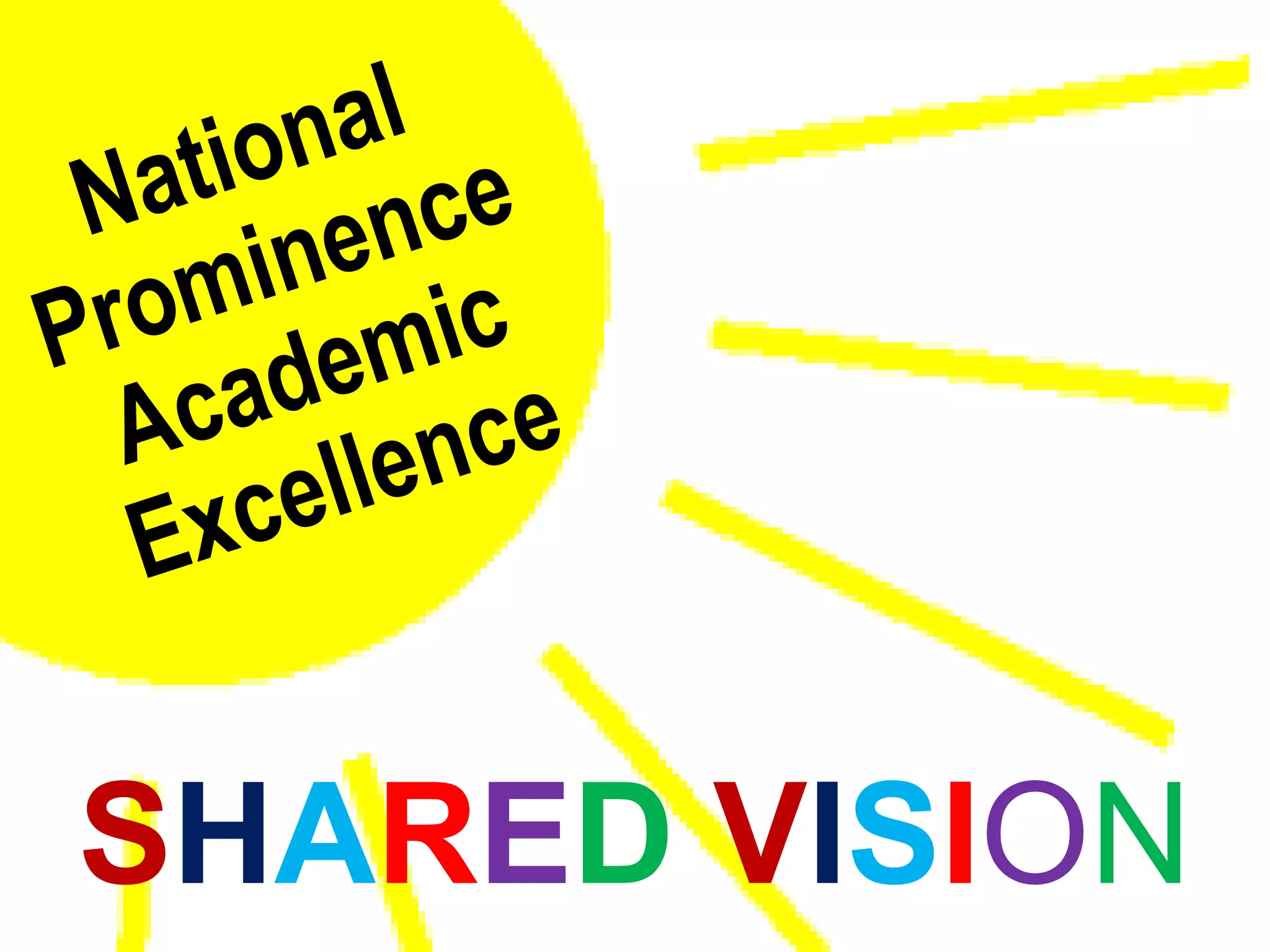 LCCC Teacher Education The Fowler Education Model | PPT