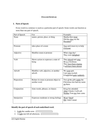 Learn english review | PDF