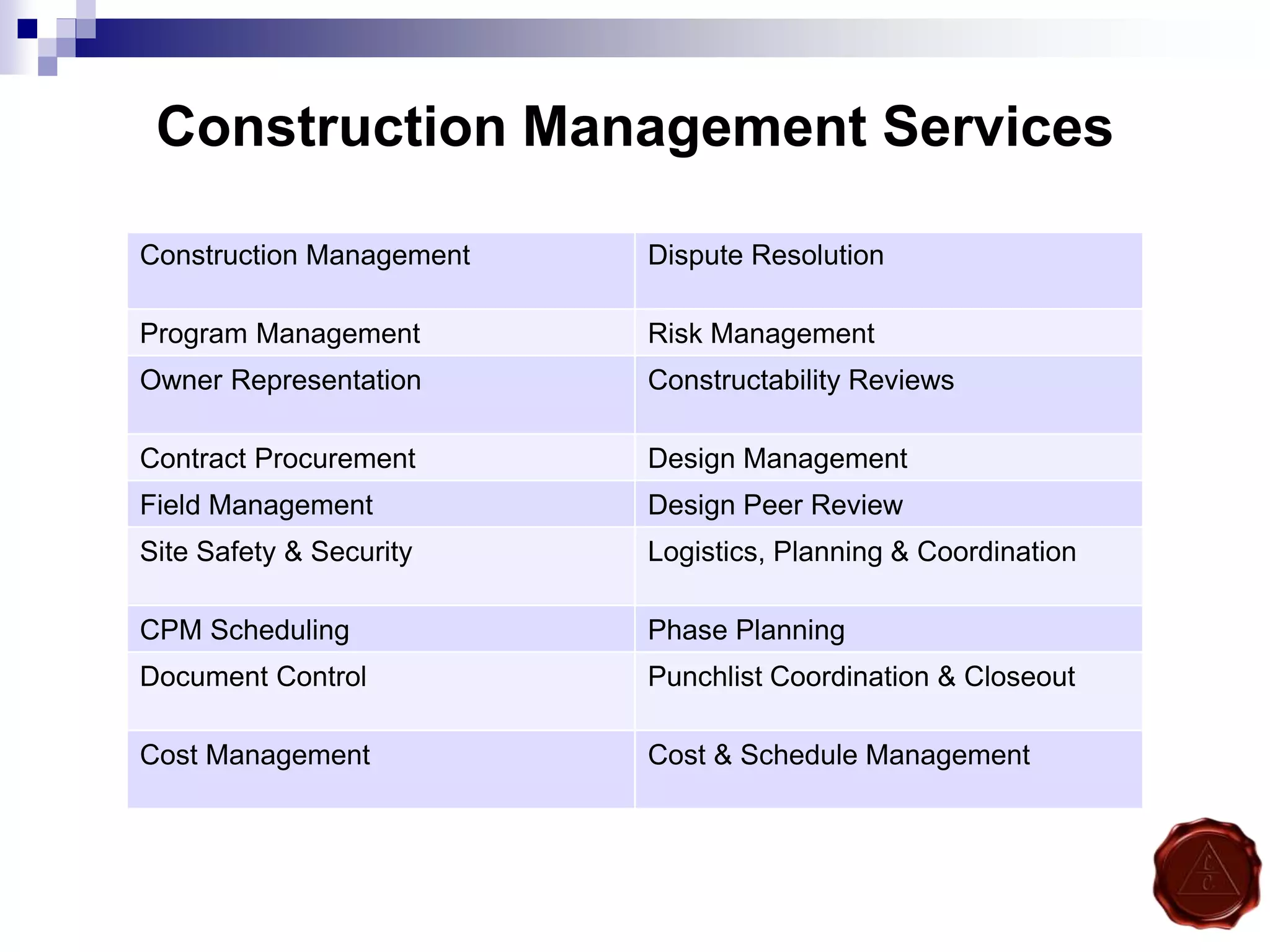 Lc completed presentation | PPT