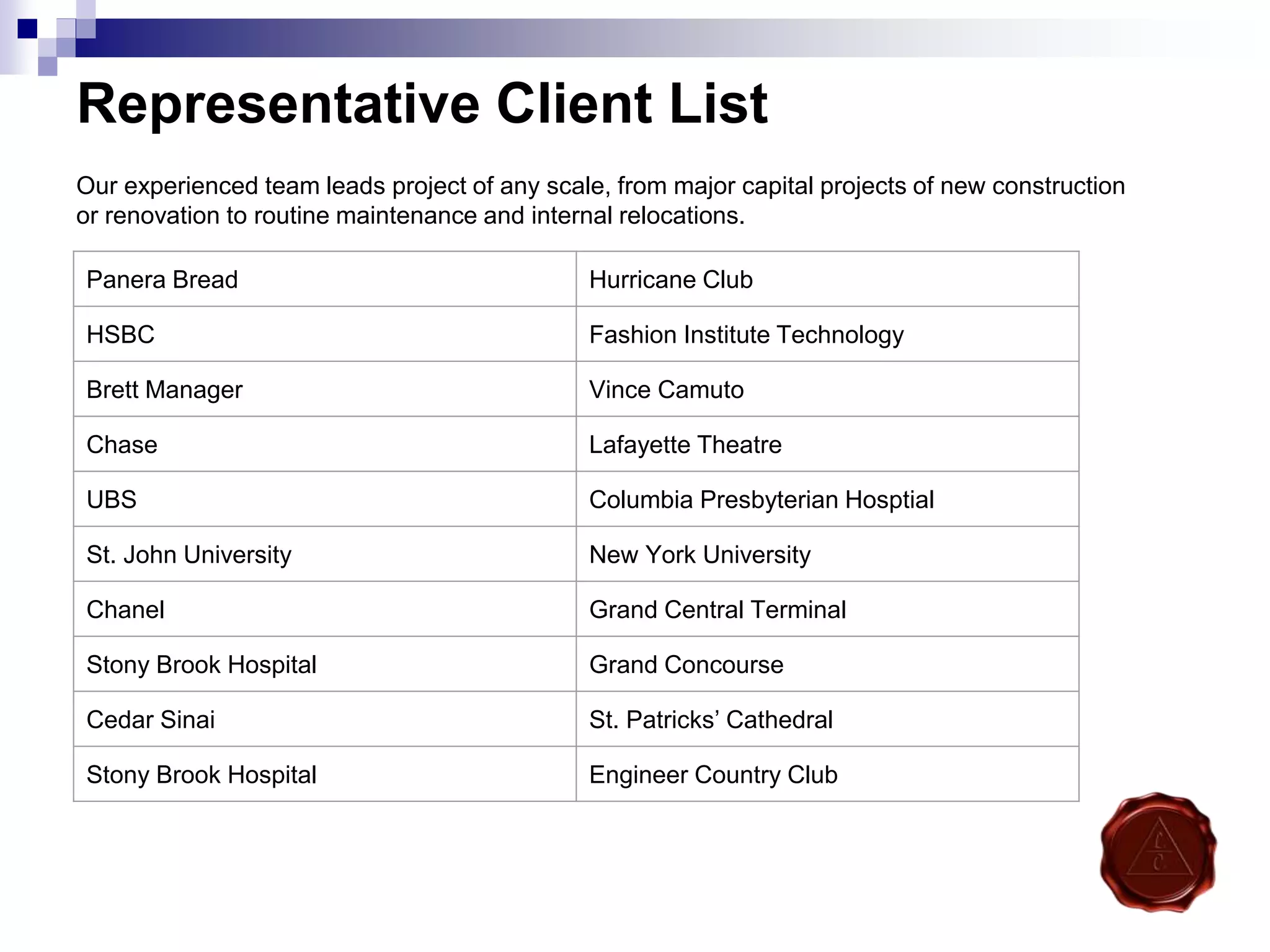Lc completed presentation | PPT