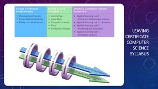 LC Computer Science Subject Presentation 2024.pptx
