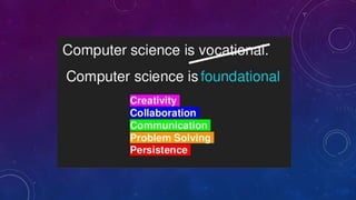 LC Computer Science Subject Presentation 2024.pptx