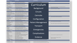 ECPR at the Roadside - Mamoun Abu-Habsa - TBS24 | PDF