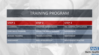 ECPR at the Roadside - Mamoun Abu-Habsa - TBS24 | PDF