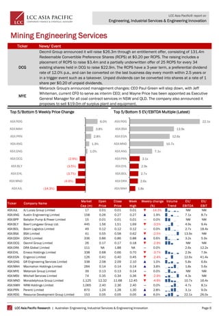 LCC Weekly Sector Report Edition 501.pdf