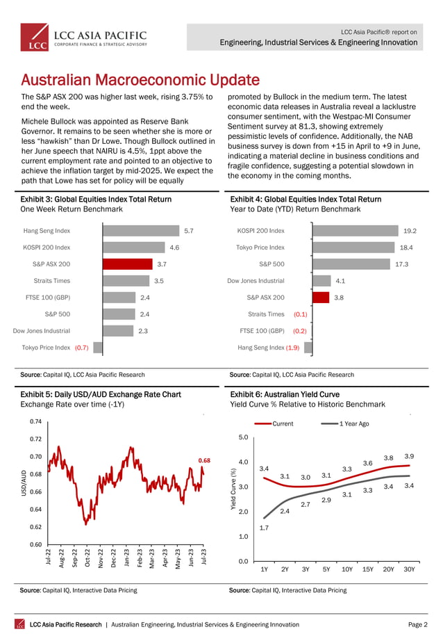 LCC Asia Pacific Weekly Sector Report Edition 504.pdf