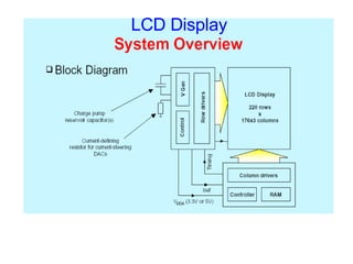 Lcd 介紹 盧敏男 | PPT