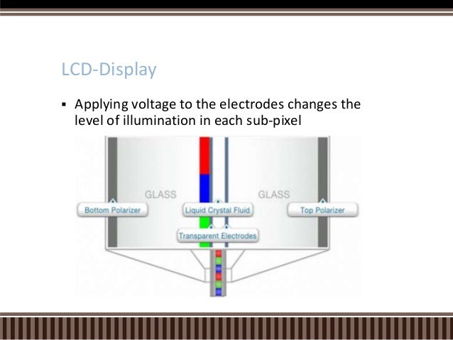 LCD