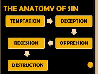 A call to walk in holiness | PPT