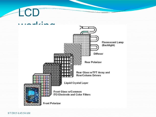 lcd presentation | PPT
