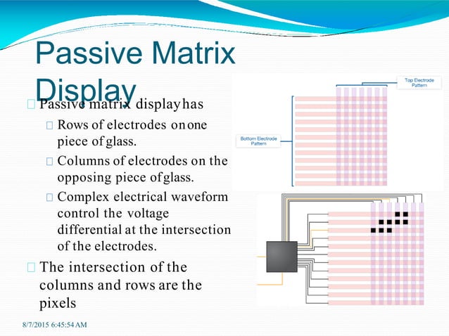 lcd presentation | PPT