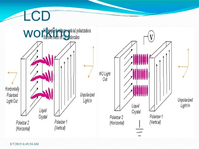 lcd presentation | PPT