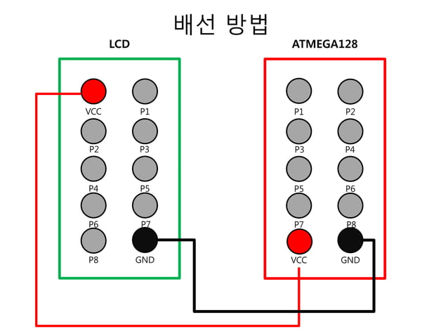 Interface LCD GUIDE - revision | PPT