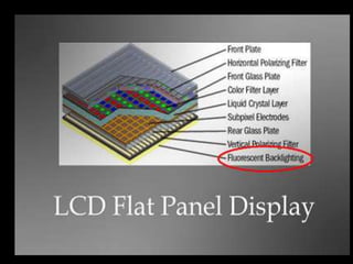 LCD | PPTX