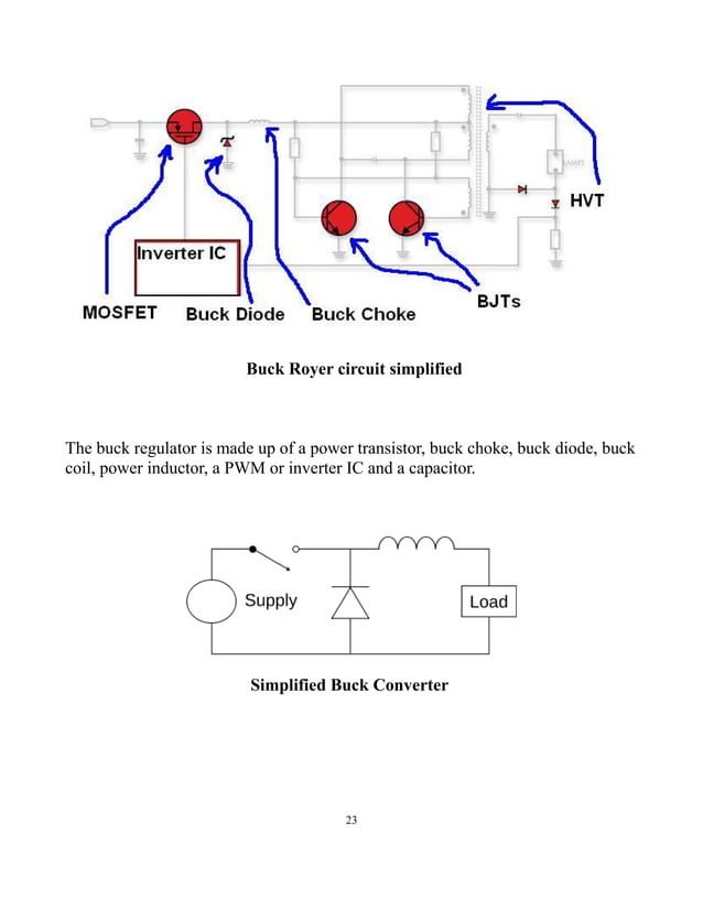 LCD-AND-TV-REPAIR-GUIDE.pdf