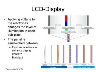 LCD-Display-.ppt | 3-D Graphics | Computer Software and Applications