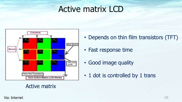 アクティブマトリックス (アクティブマトリックス) - Japanese-English Dictionary - JapaneseClass.jp