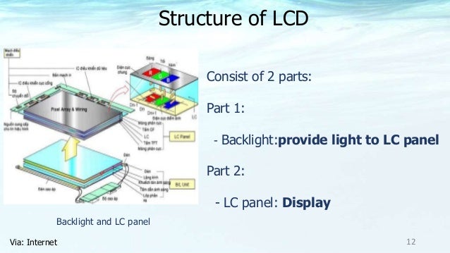 Lcd official