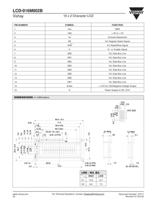 Lcd 16x2 | PDF