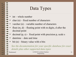 LCD201d Database Diagramming with Lucidchart | PPT