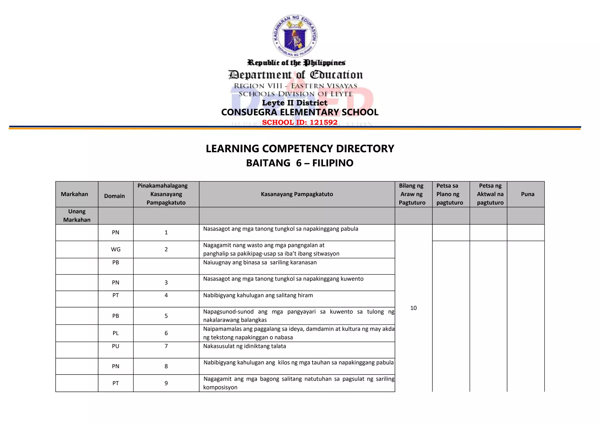 LCD 6_ALL SUBJECTS_2022-2023.docx