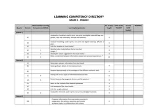 LCD 6_ALL SUBJECTS_2022-2023.docx