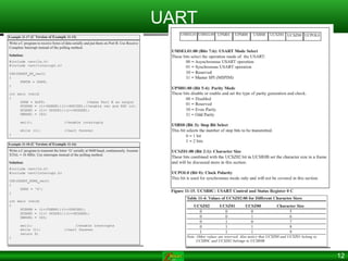 LCD ADC KEY UART additional interfacing1 | PPT