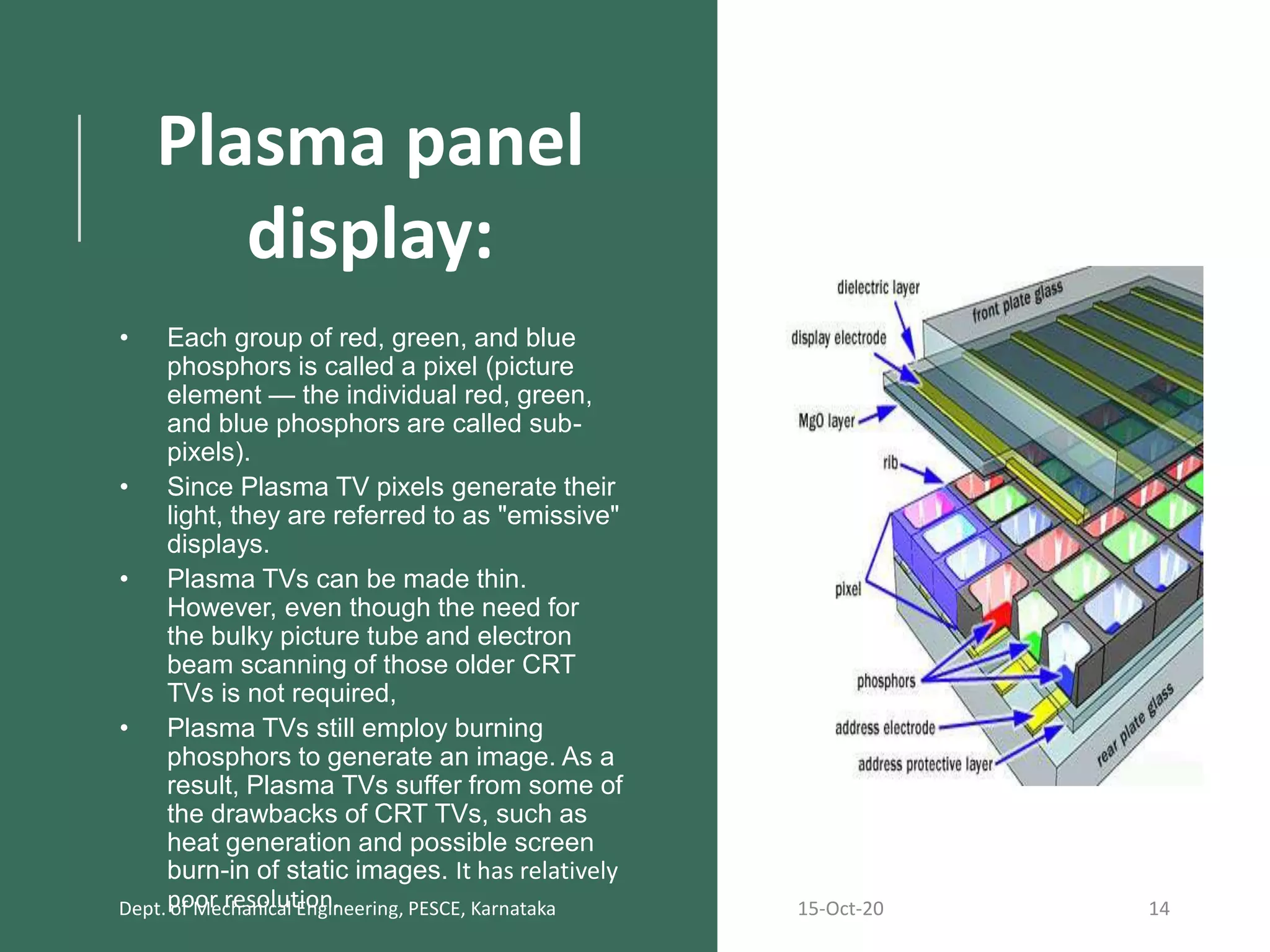 Lcd and plasma | PPT