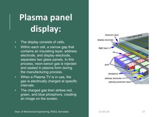 Lcd and plasma | PPT