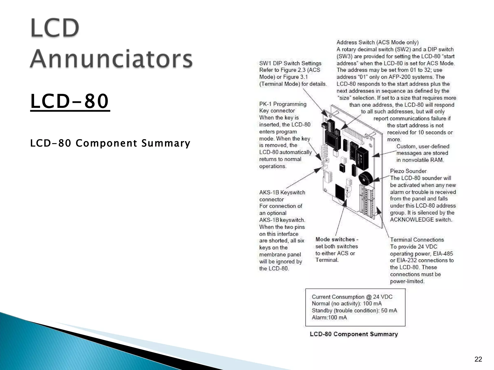 LCD Annunciators | PPT